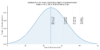 What Is a Good CCAT Score? Percentiles, Benchmarks & Cutoffs